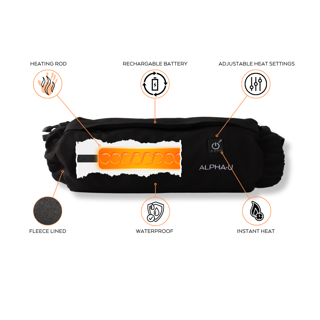 Alpha-U Technical Apparel | Alpha-U Heated Hand Pouch - Alpha-U ...